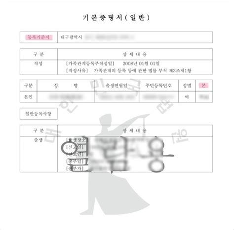 혼인신고 하는 법 혼인신고서 준비물 장소 본관 등록기준지 증인 네이버 블로그
