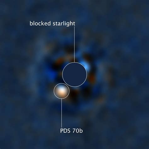 Hubble Exoplanet Pds 70b Nasa Science