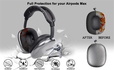 Amazon Com Soulwit Protective Kit For Airpods Max Headband Cover Tpu Case Protector