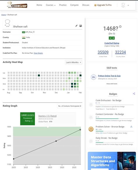 I Have Recently Been Given The Codechef 2 Star At The Rating Of 1468