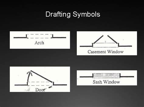 Drafting Symbols And Lines Drafting Symbols Drafting Lines