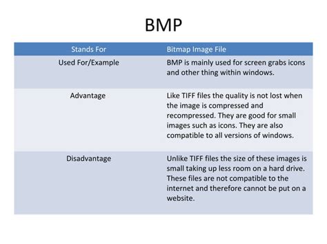 digital graphics file formats ppt