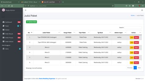 Manage Data Page Admin Can Make Changes To The Title Of Each Existing Download Scientific