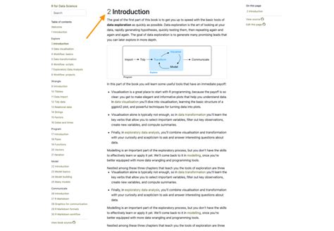 How To Get Started With The Bookdown Package