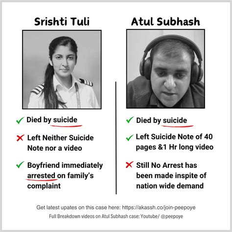 Kamran Pandit On Linkedin Does Justice Have A Gender Bias Two Similar Cases Two Starkly