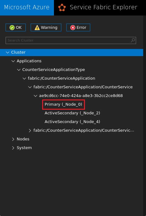 Desarrollo De Aplicaciones De NET Core Con Visual Studio Code Azure