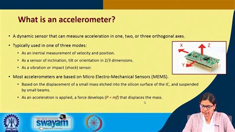 Accelerometer Youtube