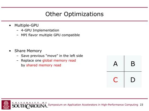 Ppt Yang Gao Jason D Bakos Heterogeneous And Reconfigurable Computing Lab Herc Powerpoint