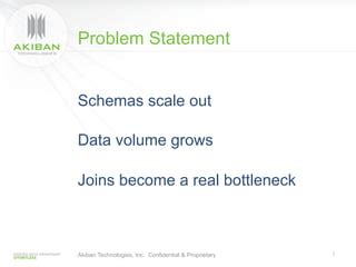 Solving Performance Problems In MySQL Without Denormalization PPT