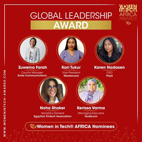 Women In Tech ® Global On Linkedin Witga22 Womenintech Innovation