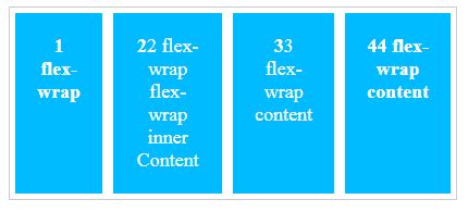 What Is Flex Wrap Online Tutorial For JavaScript ReactJS HTML And CSS For Beginners