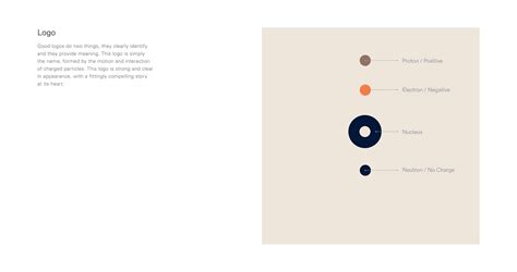 ION Behance