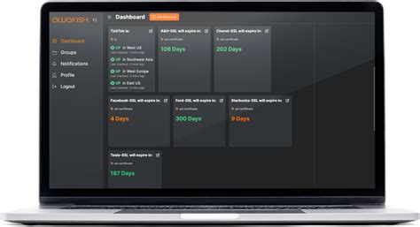 SSL Ceritificate Expiry Monitoring Cloud Monitoring Awakish
