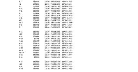 export geometry from dynamo to mass revit geometry dynamo