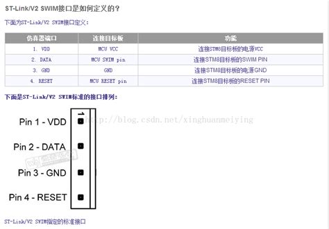 用iar打开stm8时，出现 Unable To Create Configuration Debug Using Tool Chain ‘stm8 程序员大本营