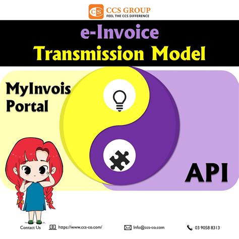 a comparison of the key aspects between the e invoice transmission via