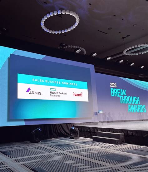 6sensebreakthrough2023 6sense Bemore Branislava Jelicic