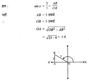 Ncert Solutions For Class Maths Chapter Ex Learn Cbse