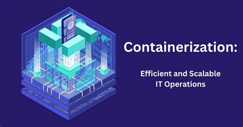 Tci Technologies On Linkedin Containerization Is A Powerful Technology That Can Benefit Companies…