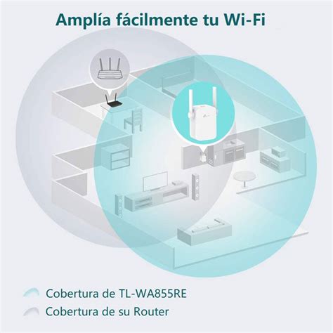 C Mo Instalar Un Repetidor Wifi Correctamente Problemasconinternet