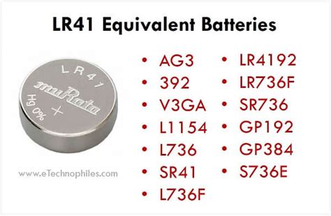 Flyback Diode What Is It Used For How Does It Work Artofit
