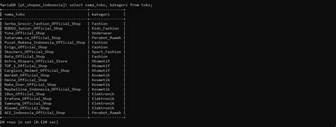 Membuat Database Pt Shopee Menggunakan Mysql Andiasrdhaa