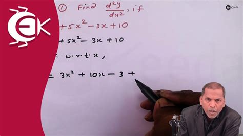 Higher Order Derivatives Second Order Derivatives Problem 1