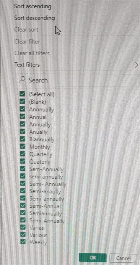Data Normalization Removing Redundancy Rpowerbi