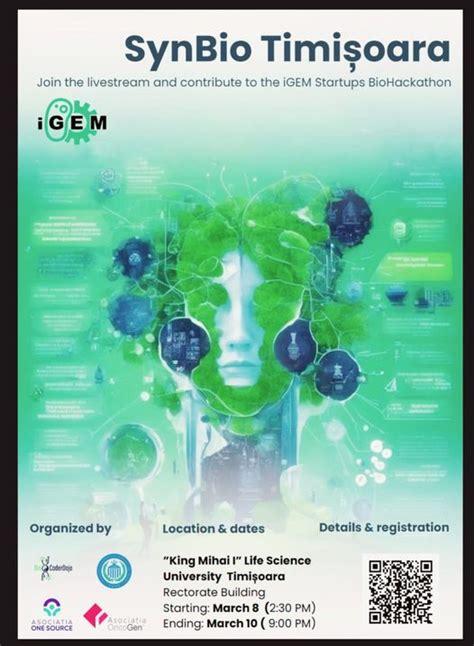 Primul Hackathon în Domeniul Biologiei Sintetice Din România La Timișoara
