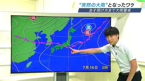 Tbs News Dig