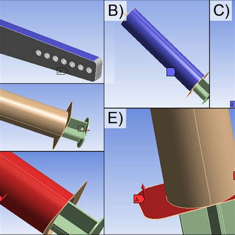Static Force Simulations Or Moment Applied Red And Limit Of Download Scientific Diagram