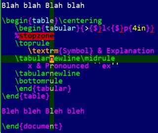 Filetype Tex LaTeX Dollar Signs Confuse Syntax Highlighting Vi And