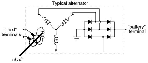 Electric Circuit Ac Circuits