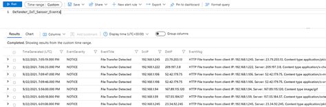 Defender For Iot Raw Log Integration Into Sentinel Managed Sentinel