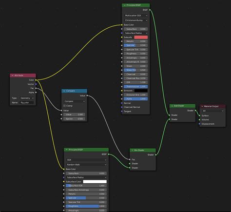 FLIP Fluids Addon A Liquid Fluid Simulation Tool For Blender 1286