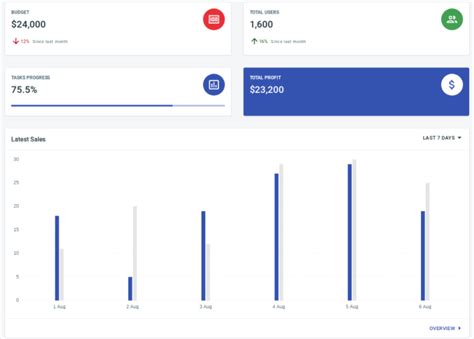 Nextjs Boilerplates Tle Apps