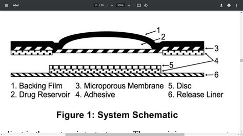 Androderm® Tds Excel Male Trt Forum