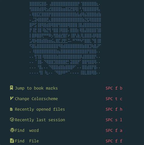 dashboard nvim with more headers r neovim