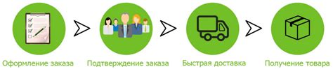 О компании - РСТ-Моторс