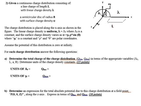 Solved 2 Given Continuous Charge Distribution Consisting Of Line