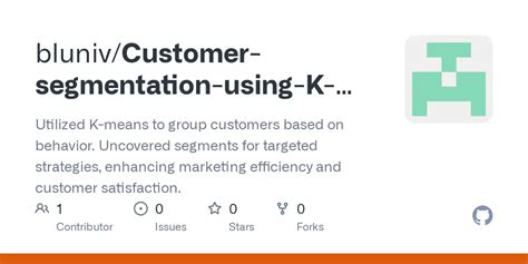 Customer Segmentation Using K Means Clustering K Means Clustering Ipynb
