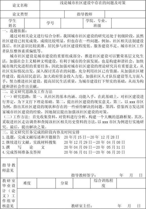 开题报告存在问题（八篇） 范文118