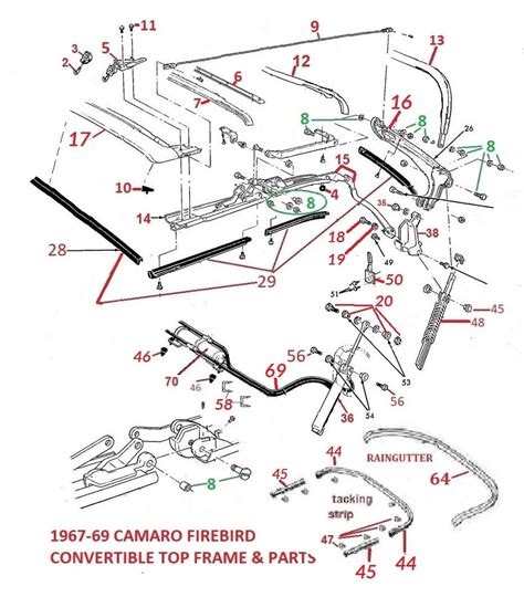 67 68 69 Camaro Firebird Convertible Top Frame And Parts Chicago Muscle