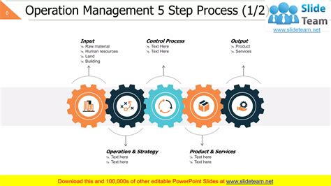 Business Operations Powerpoint Presentation Slides Pdf