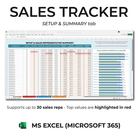 Sales Goal Tracker Excel Spreadsheet Template Sales Goal Tracking Sales Goal Dashboard Sales