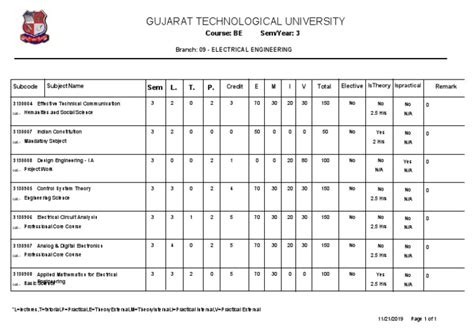 Gtu Teaching Scheme Pdf Electrical Engineering Engineering