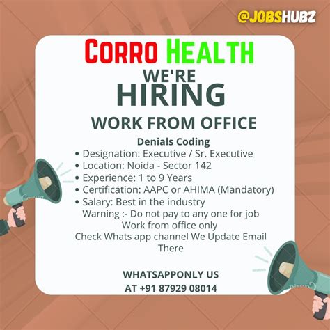 Medicalcodingjobs Certifiedcoders Aapc Ahima Emcoding