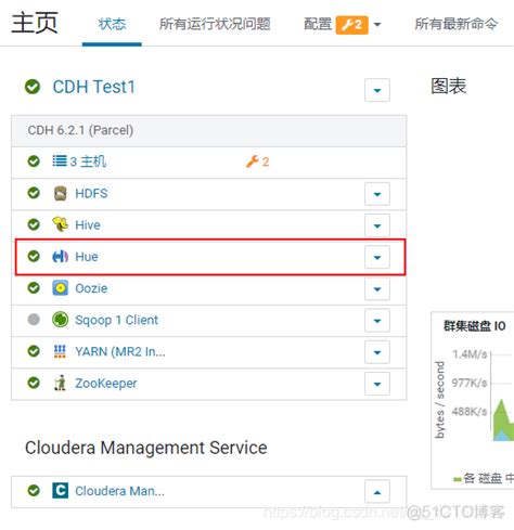 数据仓库hive体系架构 Hive数仓层级划分 Ghpsyn的技术博客 51cto博客