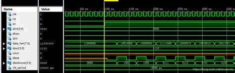 Fpga Vhdl实现10进制减法计数器——基于ise147平台ise中十进制计数器 Csdn博客