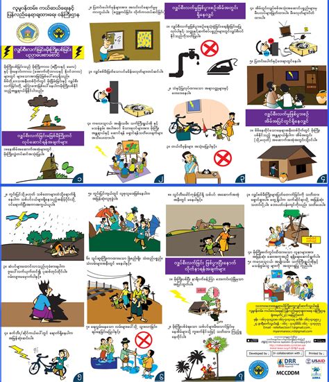 Disaster Risk Reduction Sector Mimu